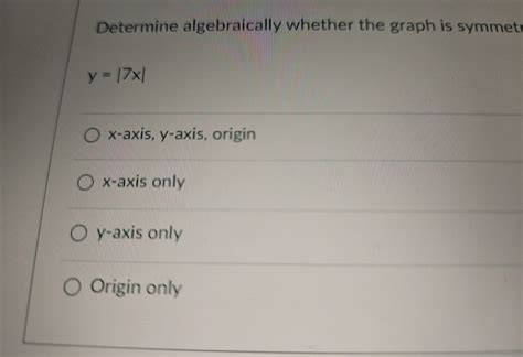 Solved Determine Algebraically Whether The Graph Is