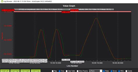 error pos horiz variance while using px1122r rtk gps copter 4 2