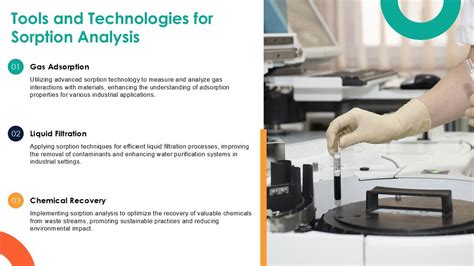 Tools And Technologies For Sorption Analysis Ppt Example St Ai Ss Ppt Presentation