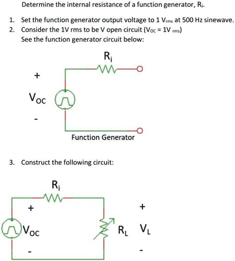 solved determine the internal resistance of a function generator ri