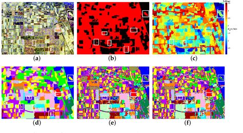 figure 6 from a hybrid model based on superpixel entropy discrimination