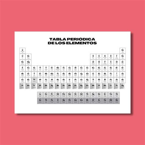 Tabla Periódica Para Imprimir En Pdf ⚗️ Descarga Gratuita