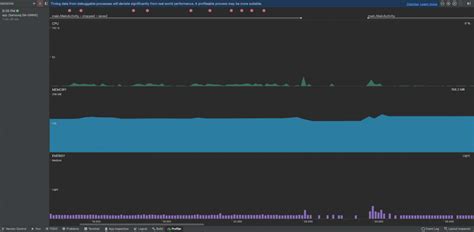 Key Performance Optimization Strategies For Your Android App Part 2