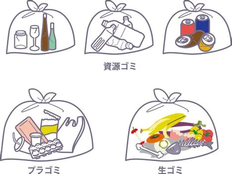 札幌市のゴミ分別ルールとコツ：簡単に理解できる解説 札幌の不用品回収なら【おまかせネコの手】利用者満足度調査でno 1 不用品買取から処分