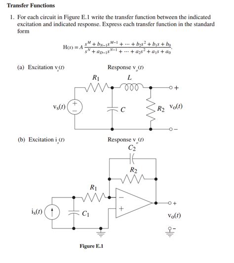 Solved Transfer Functions 1. For each circuit in Figure E.1 | Chegg.com