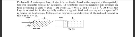 Solved Problem A Rectangular Loop Of Wire M M Is Chegg