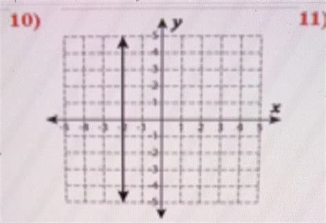 Solved 10) 11 | Chegg.com