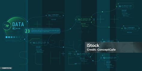Composition Of Computer Hud Interface With Coding Architecture Stock