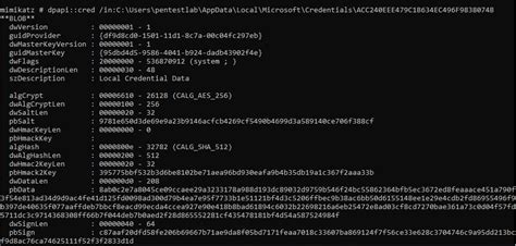 Credential Access Penetration Testing Lab