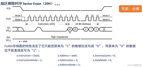 【正点原子stm32】qspi四线spi模式（quad spi存储器、间接模式、状态轮询模式、内存映射模式、命令序列、qspi基本使用步骤、spi flash基本使用步骤） csdn博客