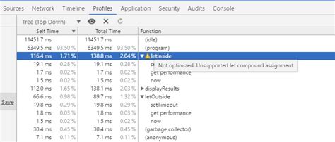 Javascript Why Is Using `let` Inside A `for` Loop So Slow On Chrome