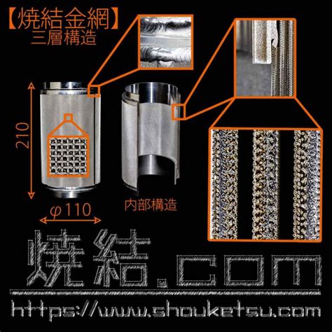焼結フィルター・多孔質金属体の専門メーカー 焼結 Com