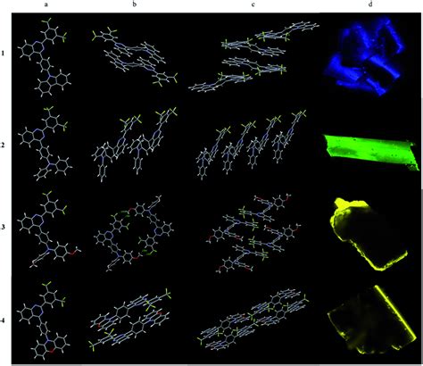 Single Crystal Structures Of 1 4 A Monomeric Structure B Dimeric Download Scientific