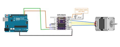 Control Nema 17 Stepper Motor With A4988 Driver And Arduino