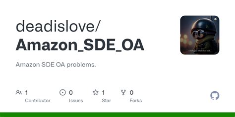 GitHub Deadislove Amazon SDE OA Amazon SDE OA Problems
