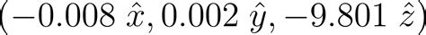 How To Interpret Imu Sensor Data For Dead Reckoning Rotation Matrix Creation Technical Articles