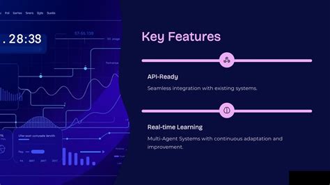 Ppt Multi Agent Systems In Ai Architecture Coordination And Use Cases