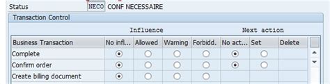 Solved Restrict Teco Status Before Conf In Work Order Sap Community