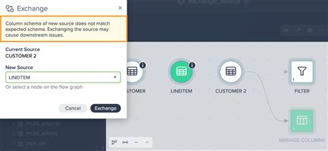 transformation general information datameer user guide