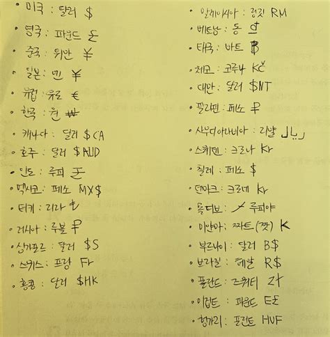 나라별 화폐 단위 표기법 정리 기호 읽는법 달러 파운드 유로 위안 엔화 등 네이버 블로그
