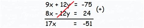 Elimination Method Worksheets