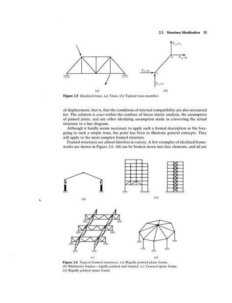 Matrix Structural Analysis Second Edition William Mcguire Pdf