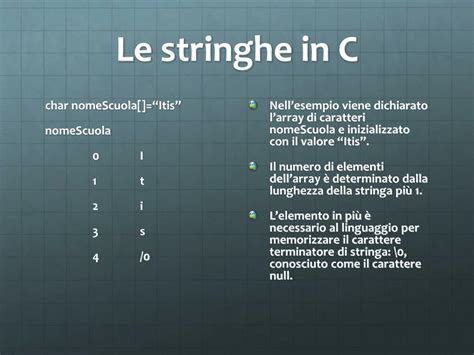 Ppt Stringhe Di Caratteri Powerpoint Presentation Free Download Id5428447