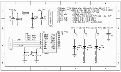 Stm32之usartstm32 Usart数据帧配置 Csdn博客