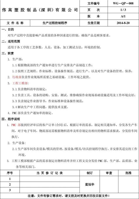 生产过程控制程序008 Word文档在线阅读与下载 免费文档