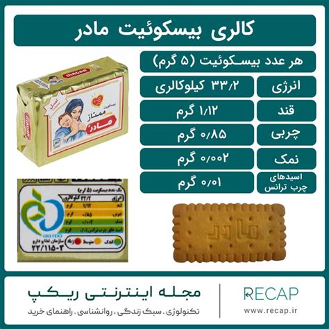 کالری بیسکویت در انواع مختلف موجود در بازار ایران