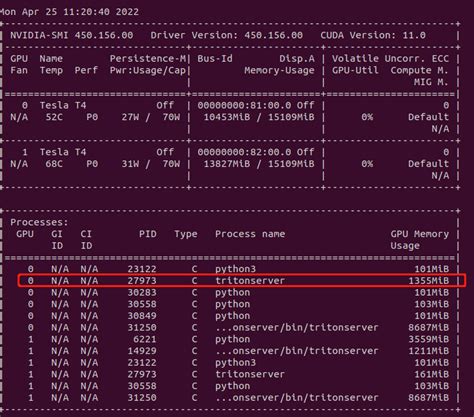 Abnormal Gpu Memory Usage · Issue 4275 · Triton Inference Serverserver · Github