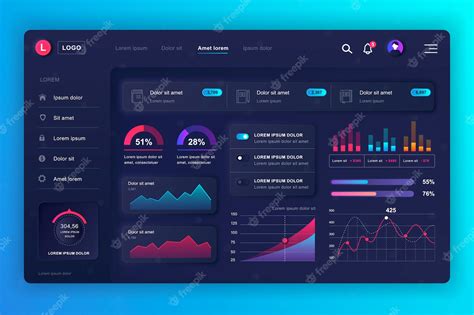 신경성 대시 보드 Ui 키트 인포 그래픽 요소 Hud 다이어그램 정보 그래픽이있는 관리자 패널 템플릿 Ui 및 Ux 디자인 웹 페이지를위한 웹 사이트 대시 보드