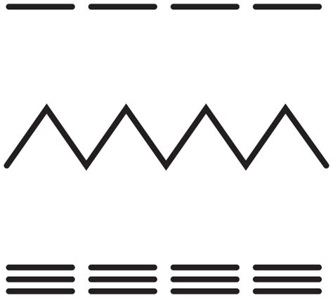 Services Im Manufacturing