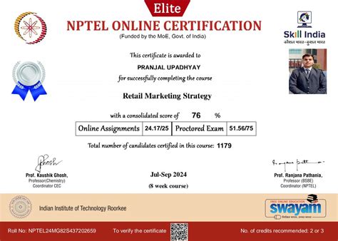 Pranjal Upadhyay On Linkedin Marketing Retailstrategy Learning