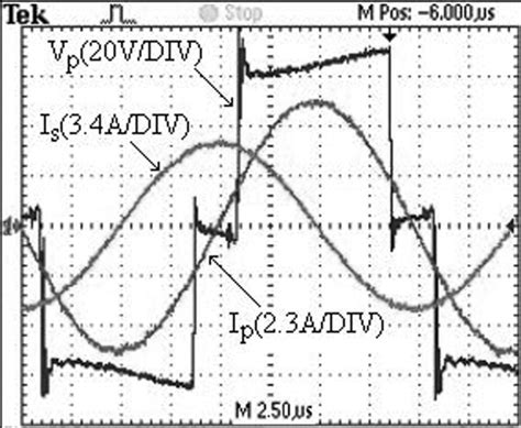 Converter Output Voltage And Current And Load Current With Phase Shift Download Scientific