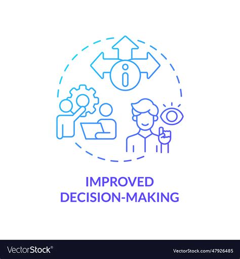 2d Improved Decision Making Concept Linear Icon Vector Image