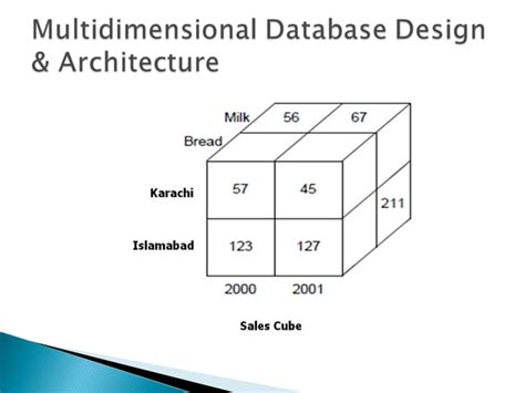 multidimensional database design and architecture ppt databases