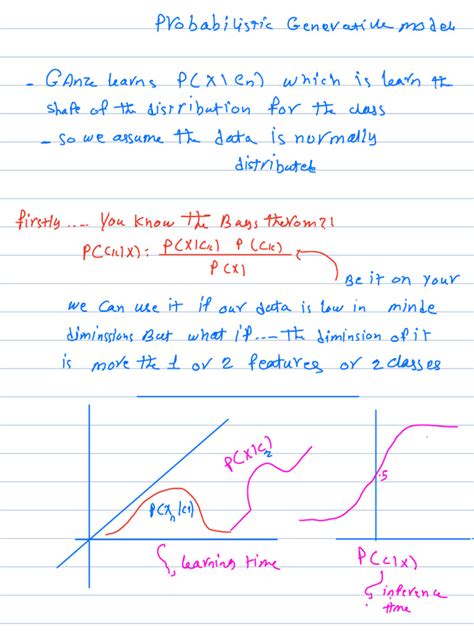 basis of gan pdf applied mathematics statistical theory