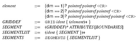 B 2 3 SEGMENTS Section