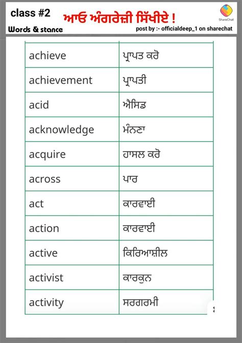 Stacked Meaning In Punjabi At Peggy Bradley Blog