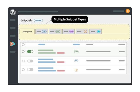 Code Snippets