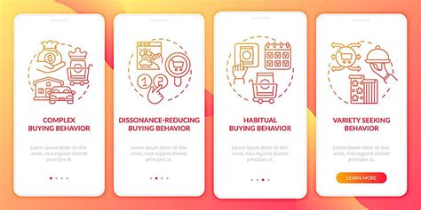 Customer Behavior Segmentation Brochure Template Analysis Segmentation