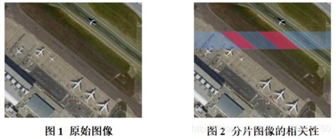 基于pca的图像压缩实现 csdn博客
