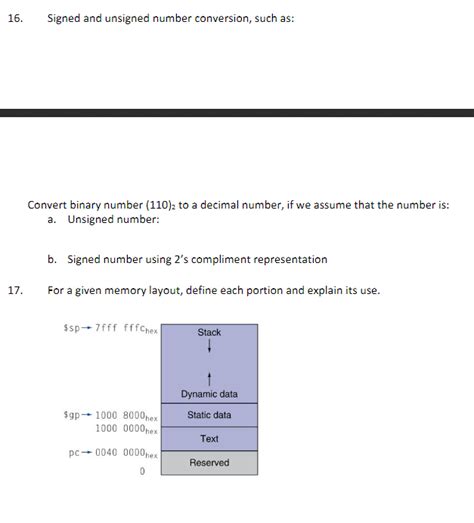 Solved 16 Signed And Unsigned Number Conversion Such As