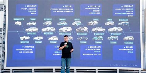 중국 자율주행 스타트업 하오모 Ai데이 통해 저가의 Adas 키트 공개 글로벌오토뉴스