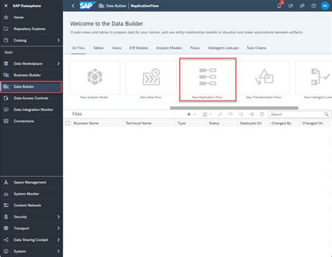 Sap Datasphere Replication Flow From S4hana To Amazon S3