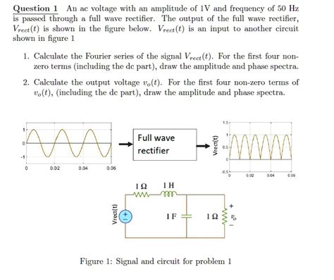 Question 1 An Ac Voltage With An Amplitude Of 1v And Frequency Of 50 Hz Is Passed Through A Full