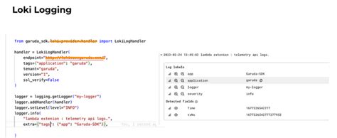 elevating observability enhancing garuda with custom connectors sdk