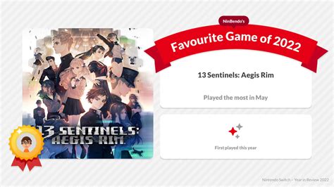 Dont Care That It Didnt Originally Release This Year But 13