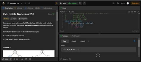 Sridhar Rallabandi On Linkedin Programmingjourney Datastructures